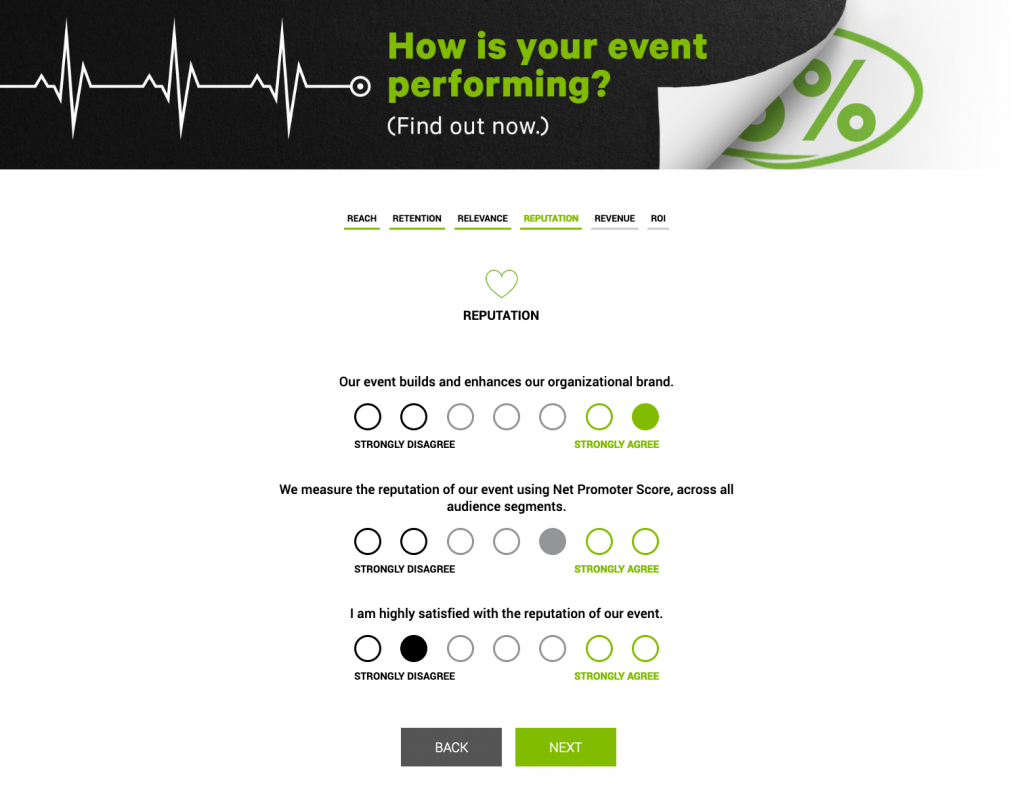Developing an Event Scorecard Tool for 360 Live Media – Chris LeCompte